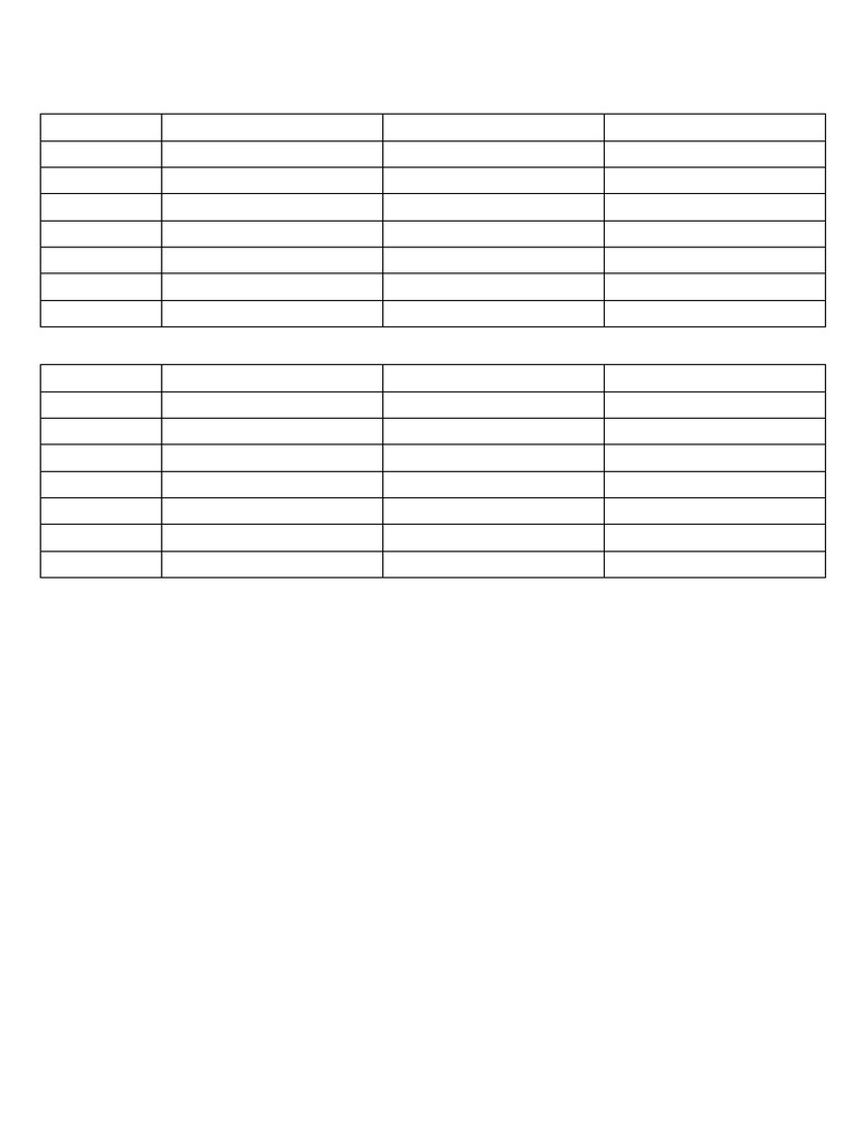 MBBS 1st Year Study Plan 24june To 21july | PDF