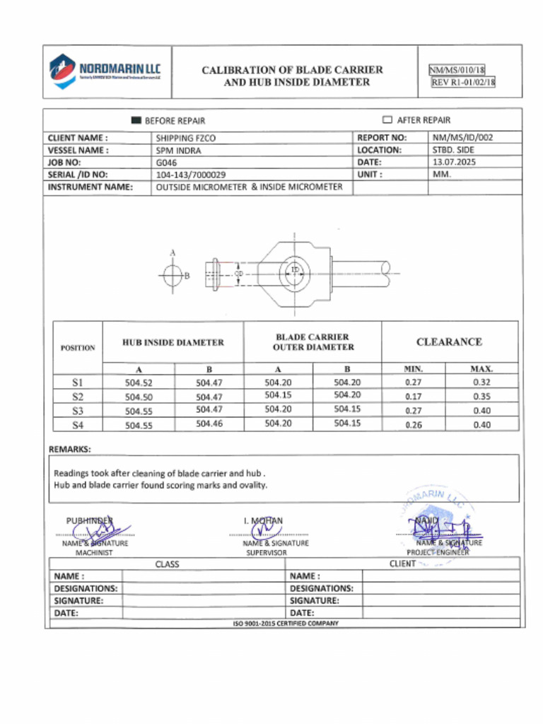 STBD Side Hub Calibration Report | PDF