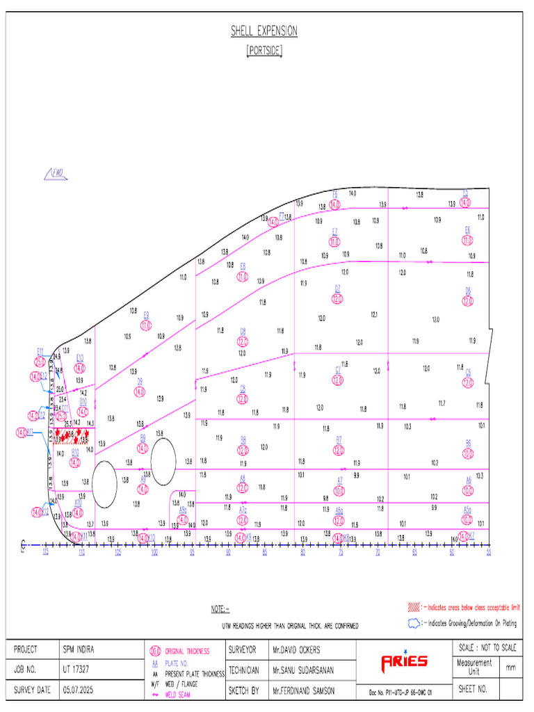 Side Shell and Bottom Plating | PDF