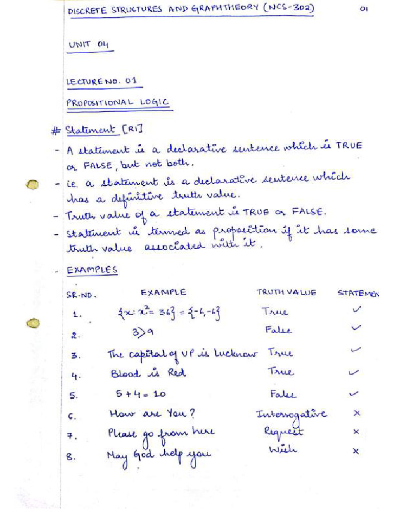 DSTL UNIT 03 PART 01 Propositional Logic | PDF