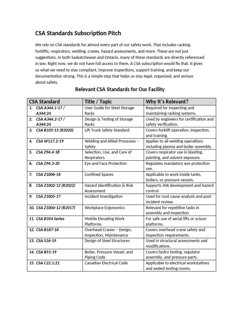 CSA Standards for Safety Compliance | PDF | Forklift | Crane (Machine)