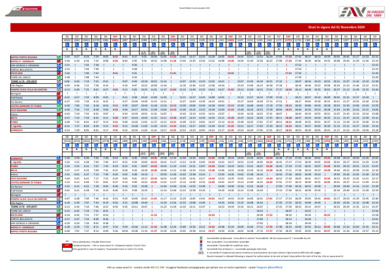 Horaires Trains Campania Express | PDF