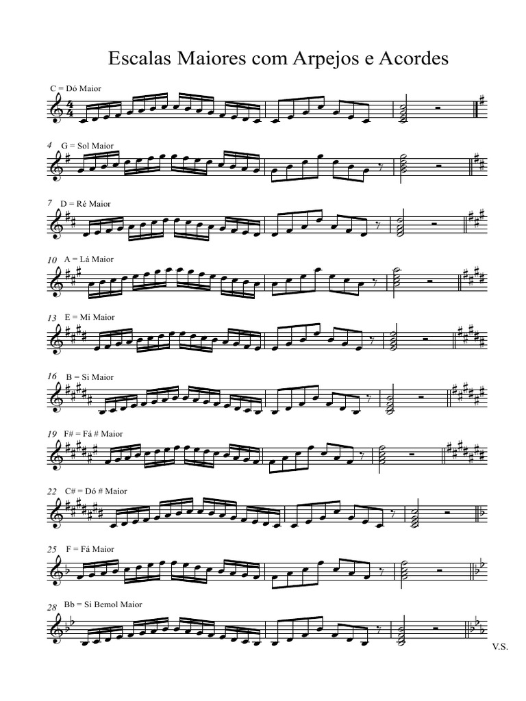 Escala, Arpejo e Acordes Clave de Sol | PDF | Escala (música) | Escalas musicais
