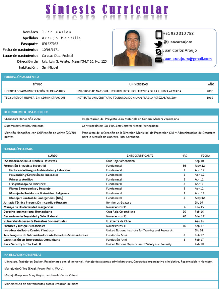 Curriculum Juan | PDF | La seguridad