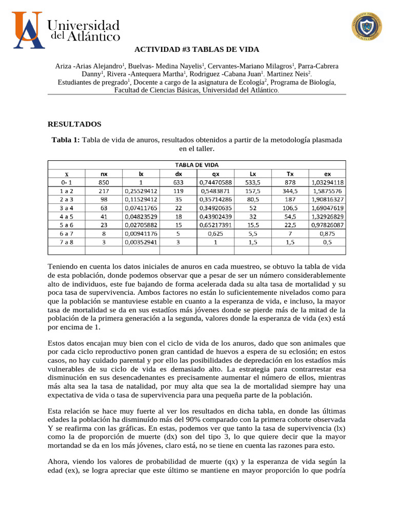 Tabla de Vida | PDF | Tasa de mortalidad | Tasa de natalidad