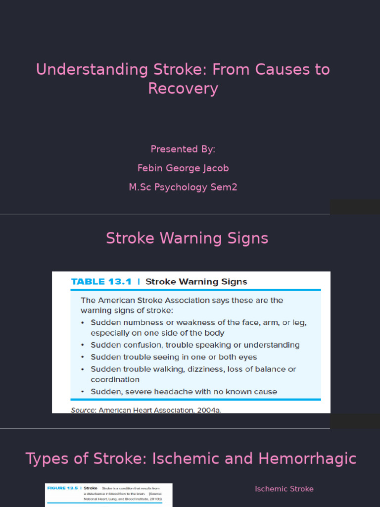 Understanding Stroke From Causes To Recovery | PDF | Stroke ...