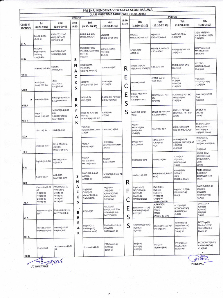 Class Wise Time Table Wef 01.04.2025 | PDF