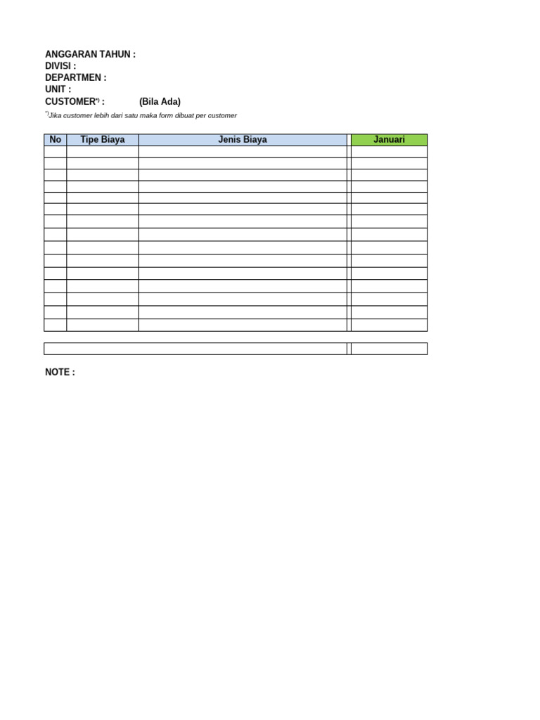 Opex and Capex Budget Template | PDF | Depreciation | Financial Economics