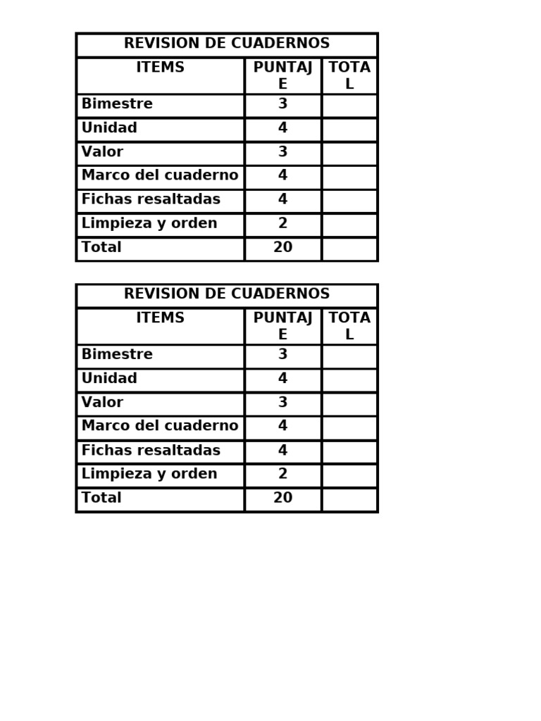 Revision de Cuadernos | PDF