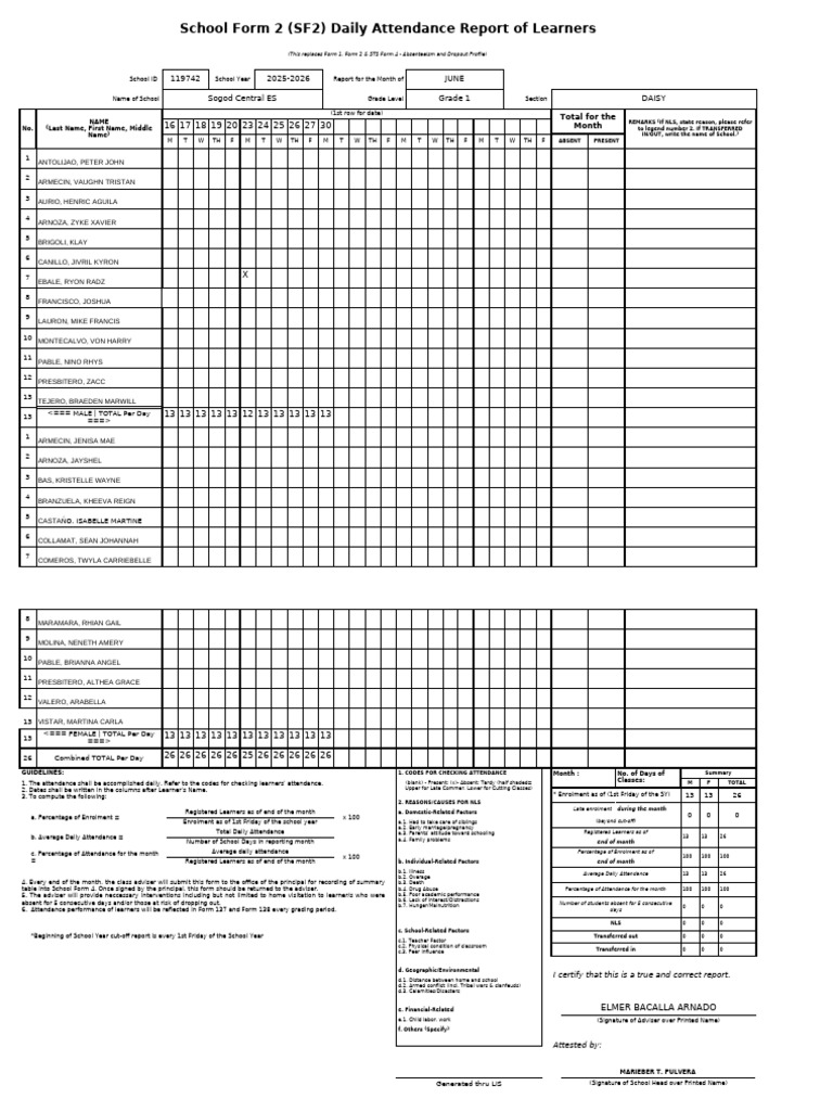 SF2 - 2025 - Grade 1 - DAISY-June-2025-2026 | PDF | Childhood | Youth