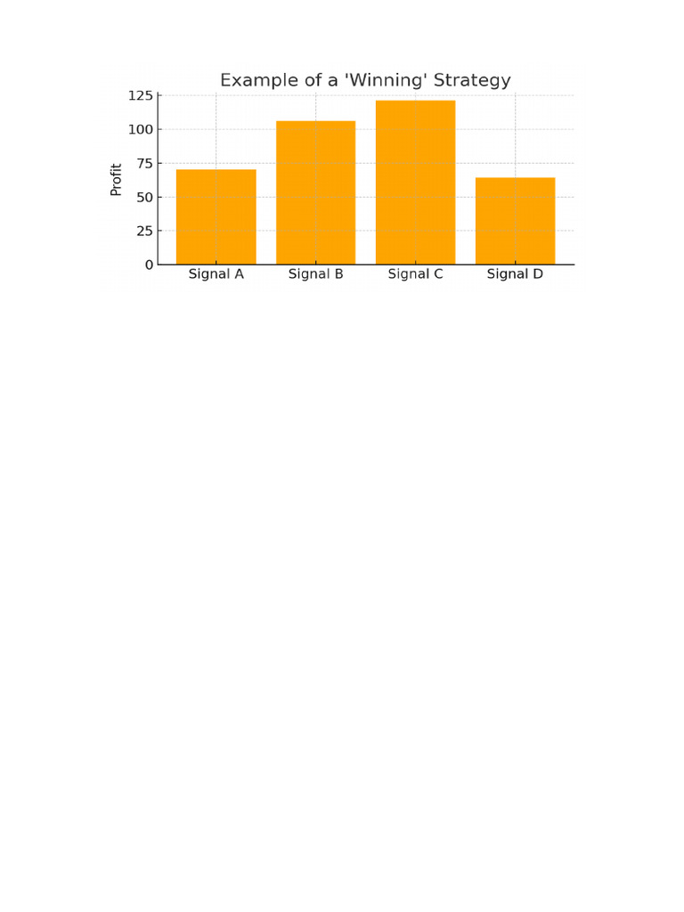Fake Guru Info Alt 248 | PDF