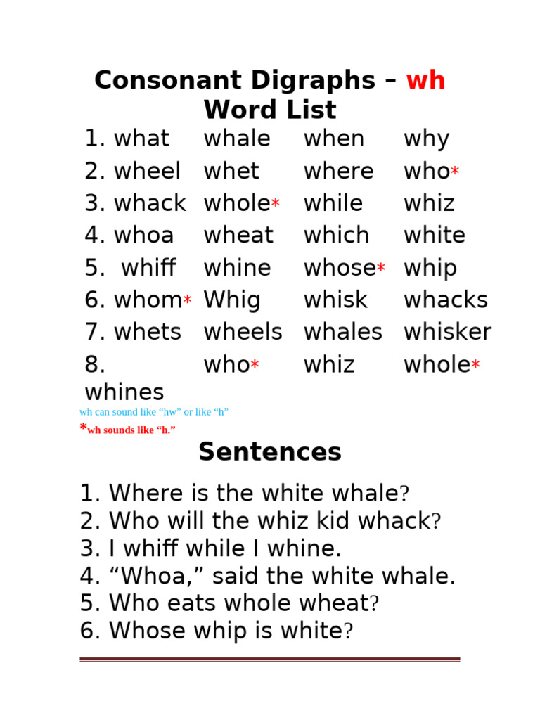 Consonant Digraphs WH | PDF