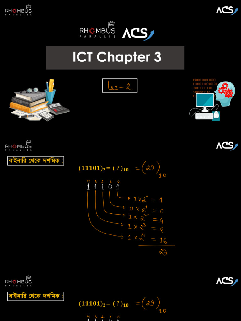 ICT Chap 3 Lec 2 | PDF