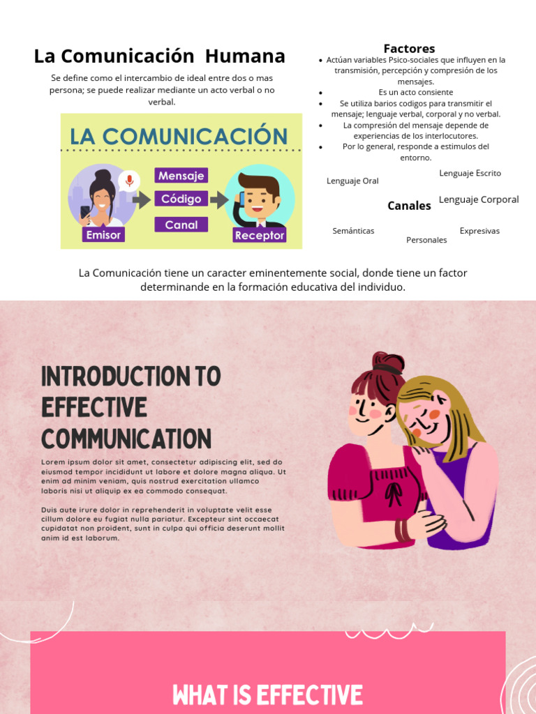 Communication Presentation | PDF