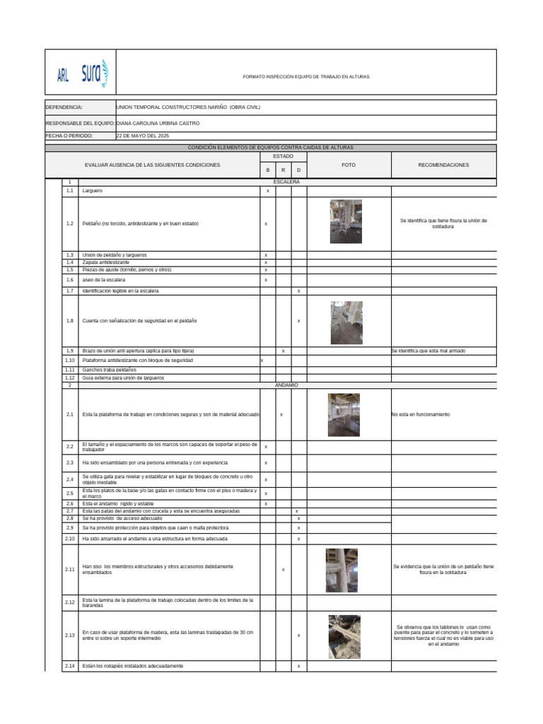 Formato Inspeccion Equipo de Trabajo en Alturas | PDF | Corrosión | Ingeniería de Procesos