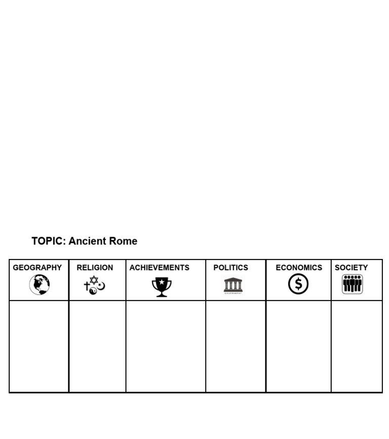 Grapes Graphic Organizer | PDF