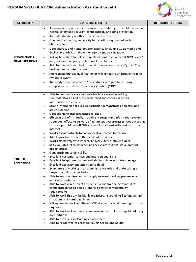 Admin Assistant Level 1 Qualifications | PDF | Skill | Social Psychology