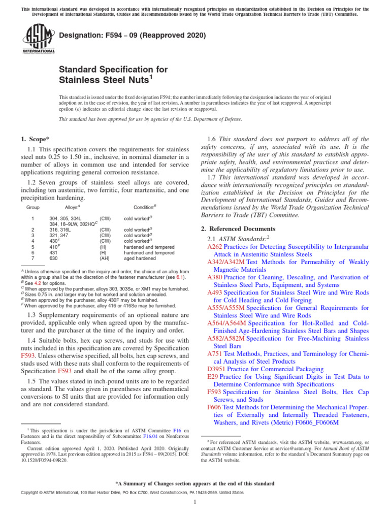 ASTM F594, 2020 Standard Specification For Stainless Steel Nuts | PDF | Stainless Steel | Screw