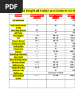 PowerISO Serial Key | PDF | Computers