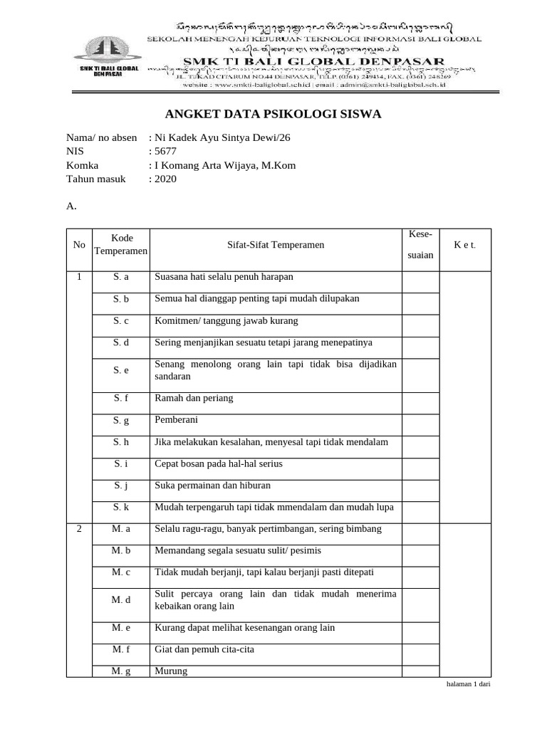 Angket Psikologi Siswa SMK 2022 | PDF