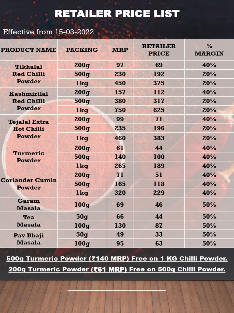 1kg Chili Powder Price List | PDF