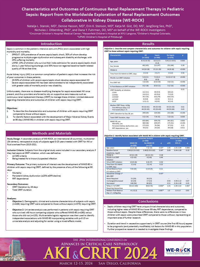 91 - Stanski - WE-ROCK Sepsis AKICRRT Poster | PDF | Sepsis | Clinical ...