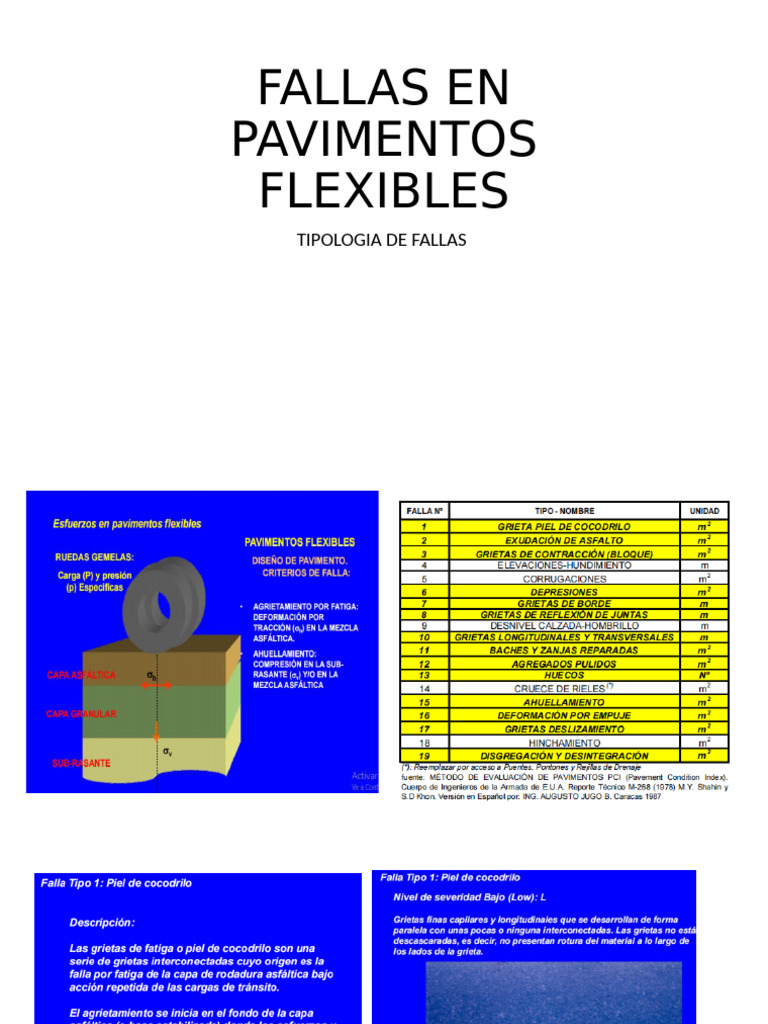 Fallas en Pavimentos Flexibles | PDF