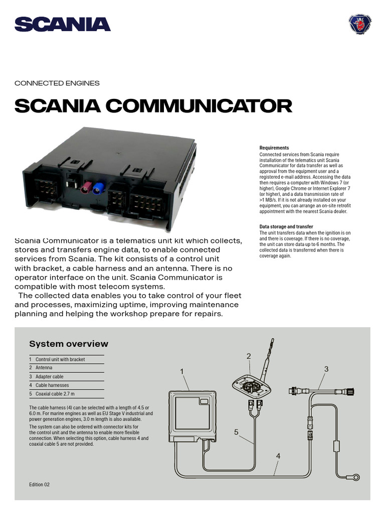 Scania Communicator Installation Guide | PDF | 4 G | Coaxial Cable