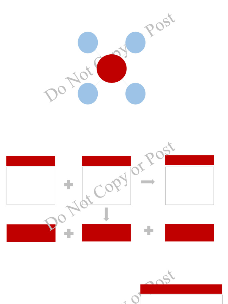 Data Analytics - Visualization Cheat Sheet | PDF | Copyright | Marketing