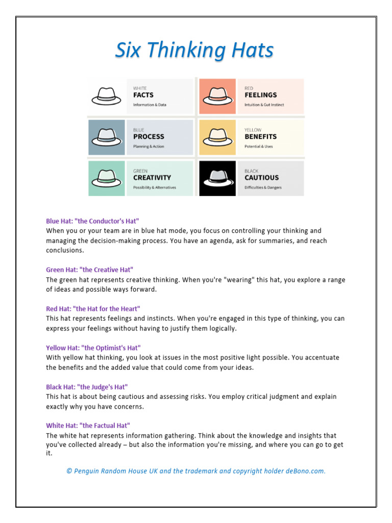 Six Thinking Hats | PDF