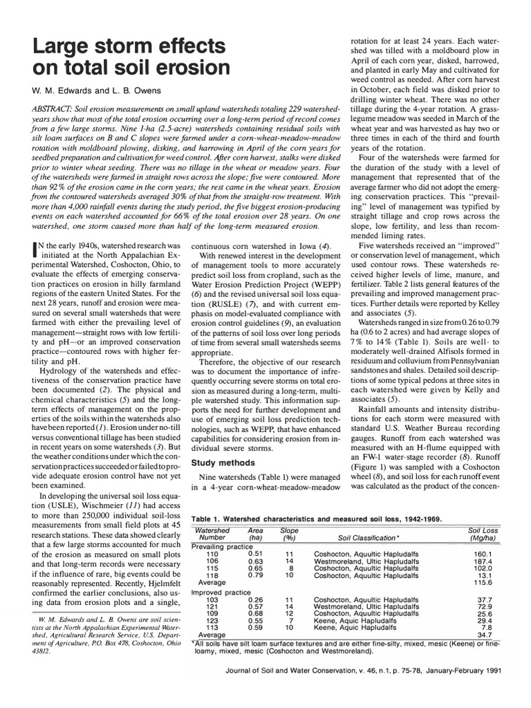 Large Storm Effects On Total Soil Erosion | PDF | Crop Rotation | Tillage