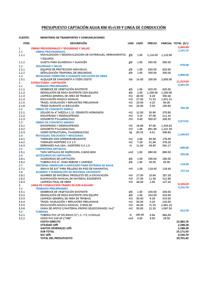 PRESUPUESTO CAPTACION | PDF | Materiales de construcción | Ingeniería de Edificación