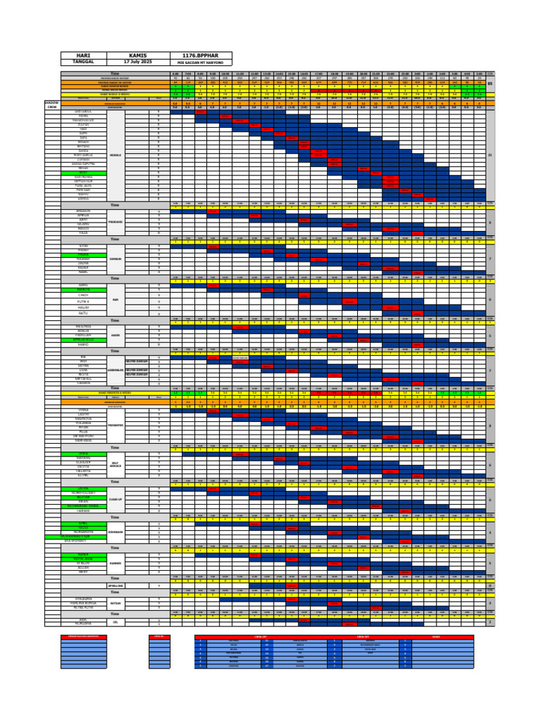 Schedule Bpphar Juni - Juli-20 | PDF
