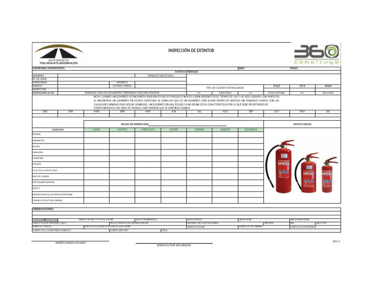 Check List Extintores | PDF