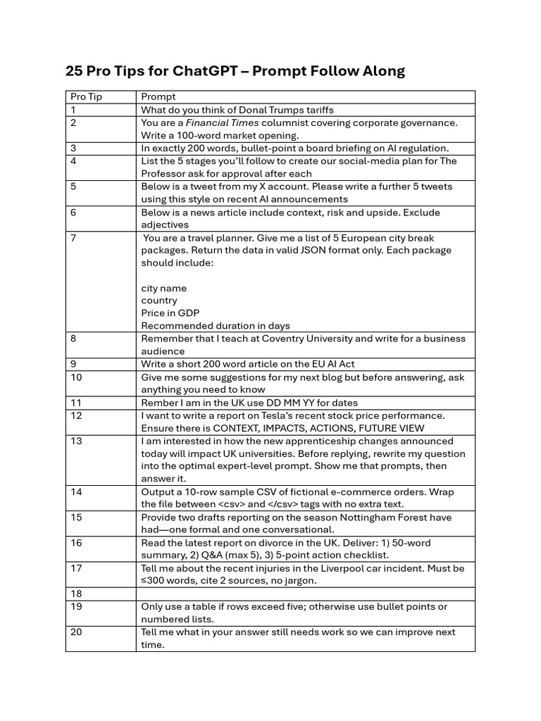 25 Pro Tips For ChatGPT | PDF