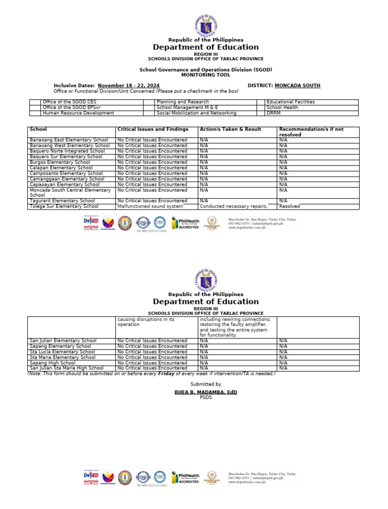 Sgod Monitoring Tool (November 18 - 22, 2024) - Moncada South District ...