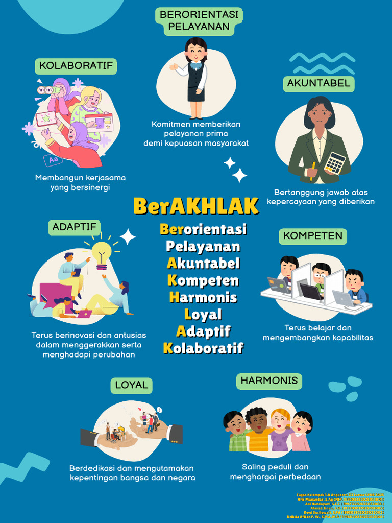 Infografis BerAKHLAK | PDF