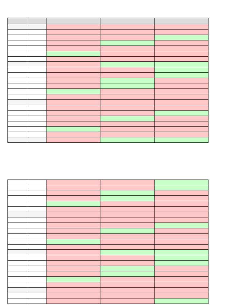Escala de Trabalho 5x2 CLT 2025 | PDF