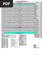 Arena b1 Loesungen | PDF