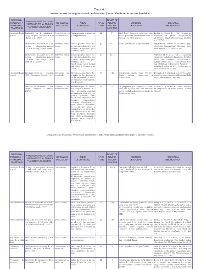 Tabla 4 1 | PDF | Manual Diagnóstico y Estadístico de los Trastornos Mentales | Trastorno mental