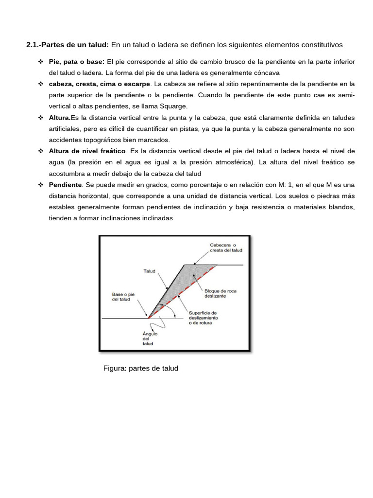Partes de un Talud y su Definición | PDF