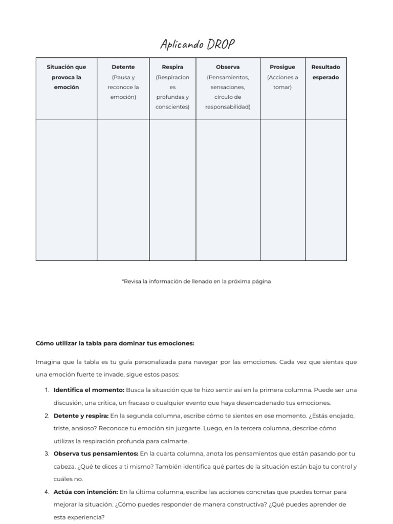 Domina tus emociones con DROP | PDF | Las emociones | Cognición