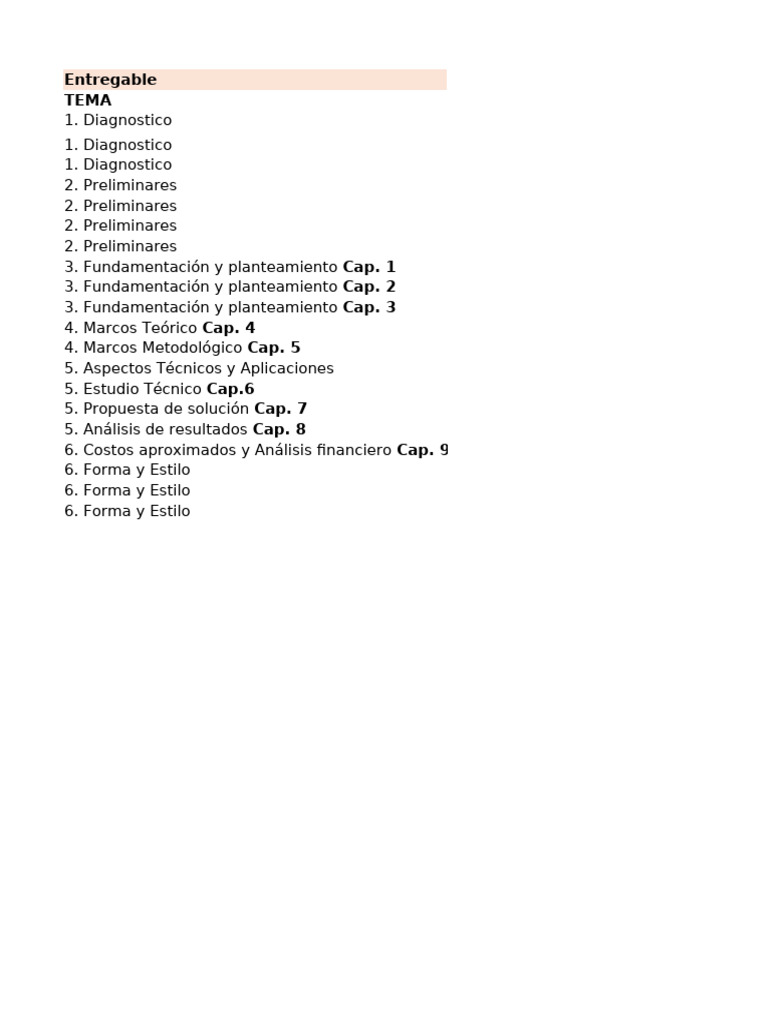 Semaforo de Entregables | PDF