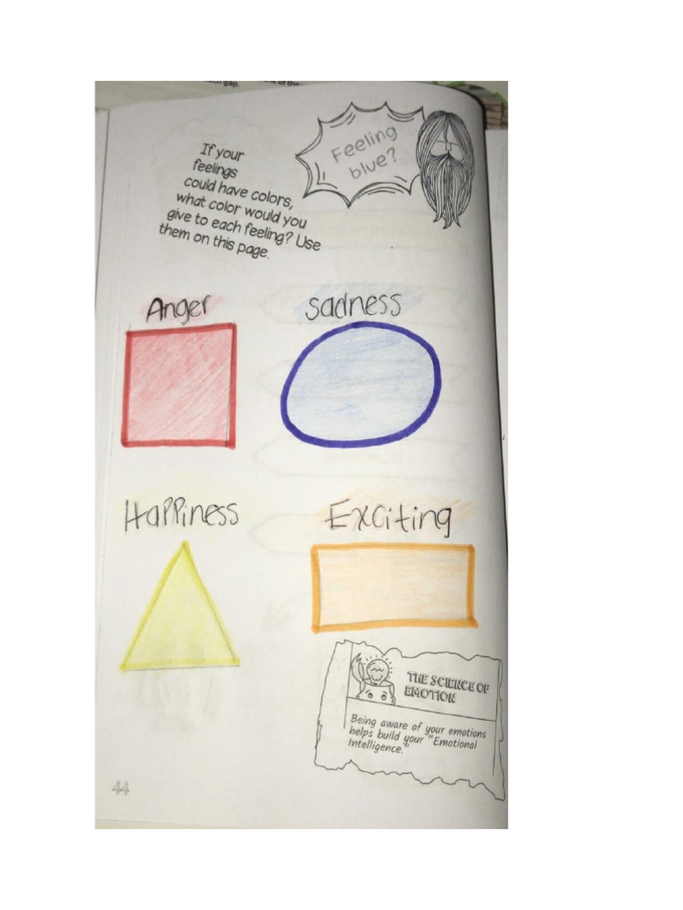 Learning Guide | PDF