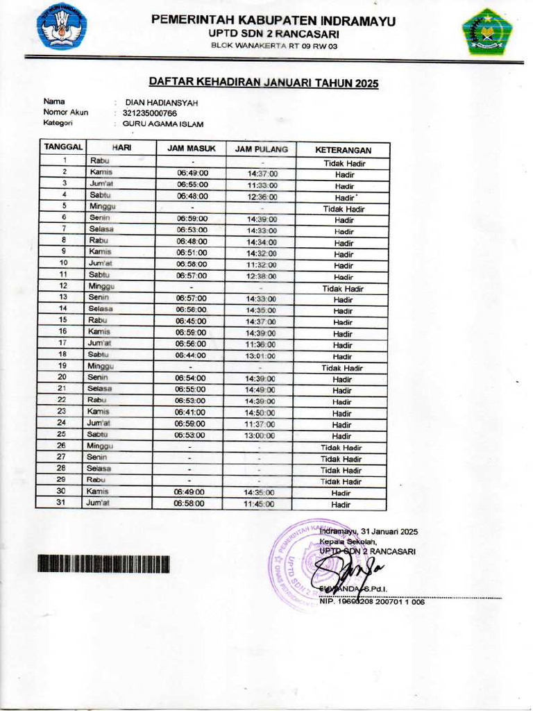 1 Absen 202520250304 - 08543712 - 11zon | PDF
