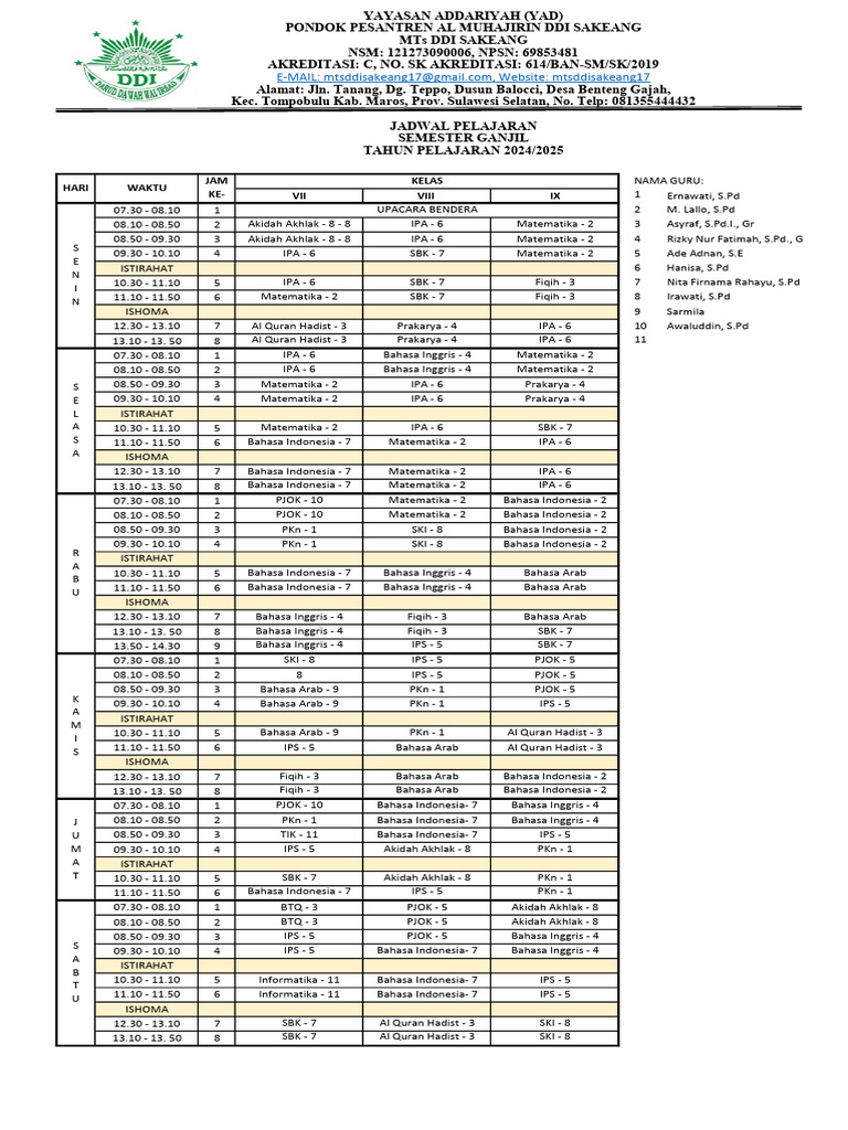 Jadwal Pelajaran MTs | PDF