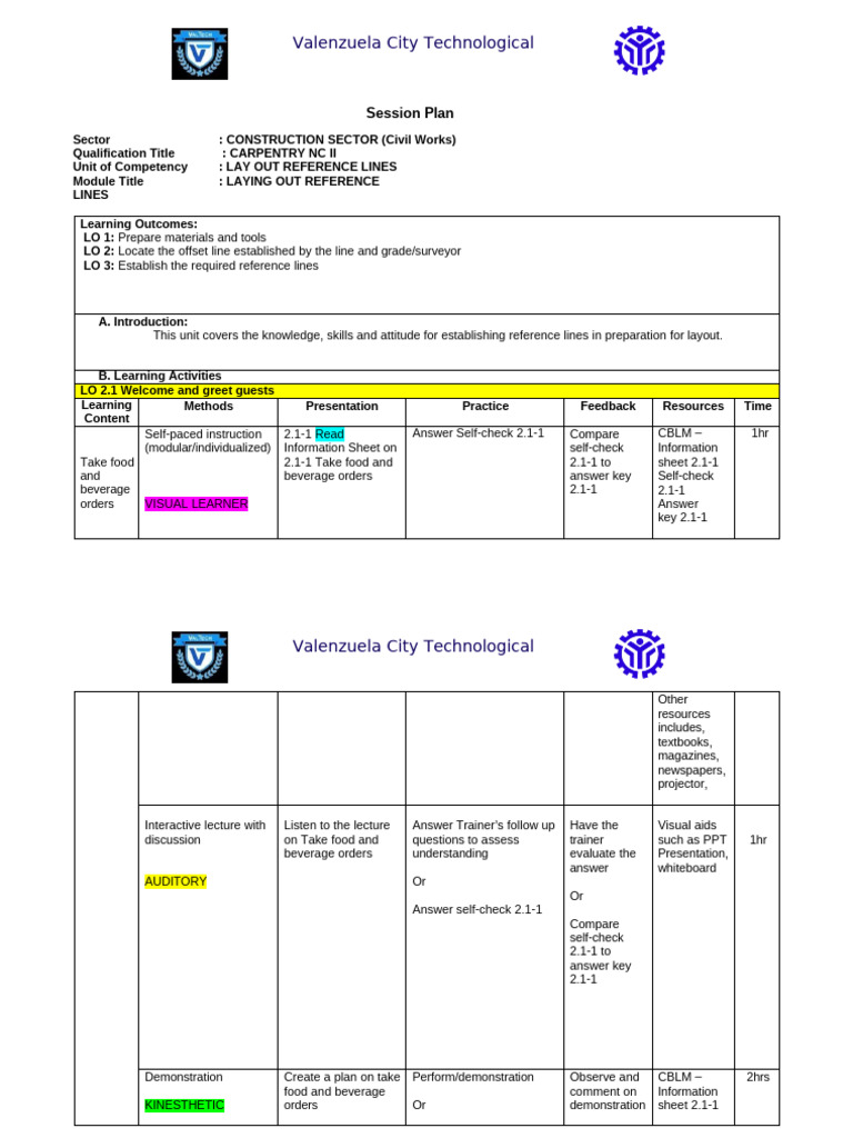 Activity 5 Lagunzad Session Plan | PDF | Learning | Cognition