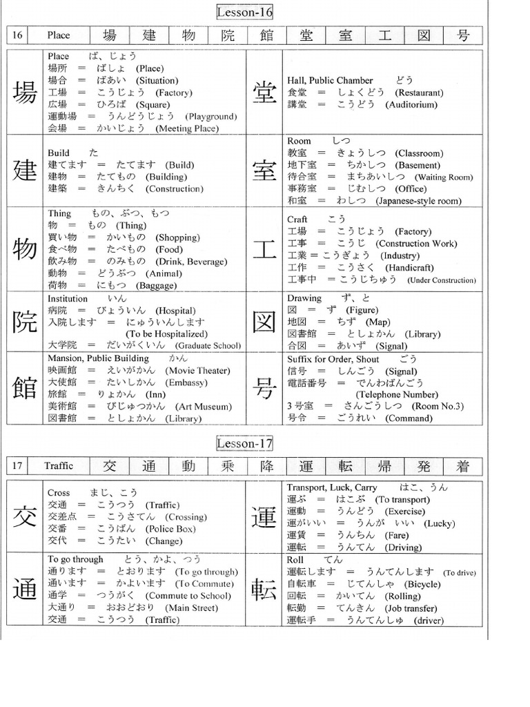 235 n4 Kanji | PDF