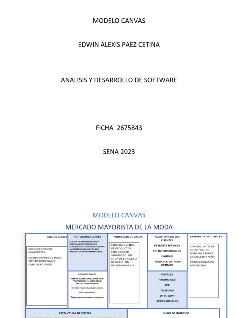 Modelo Canvas | PDF