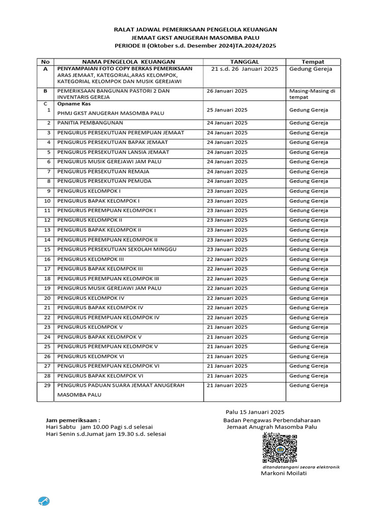 Ralat Jadwal Pemeriksaan BPP | PDF